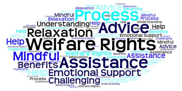 Welfare Rights Project – 4Winds – A Mental Health Resource Service for ...